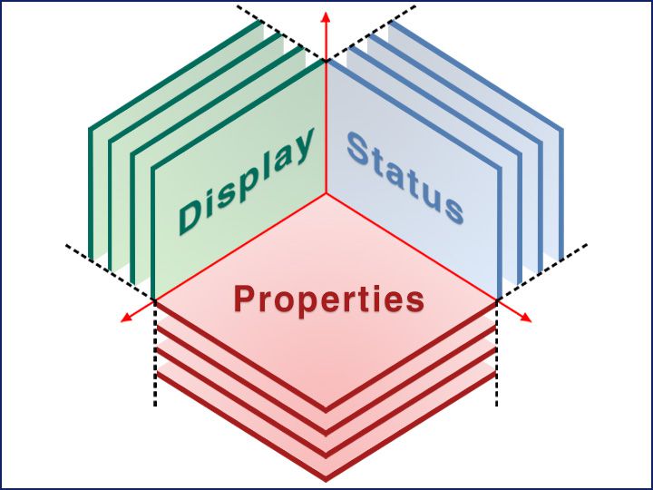 Marine Modeling & Visualization