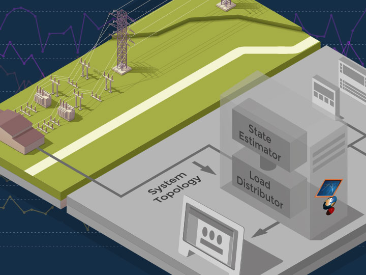 Power Monitoring And Simulation Software Power Management System
