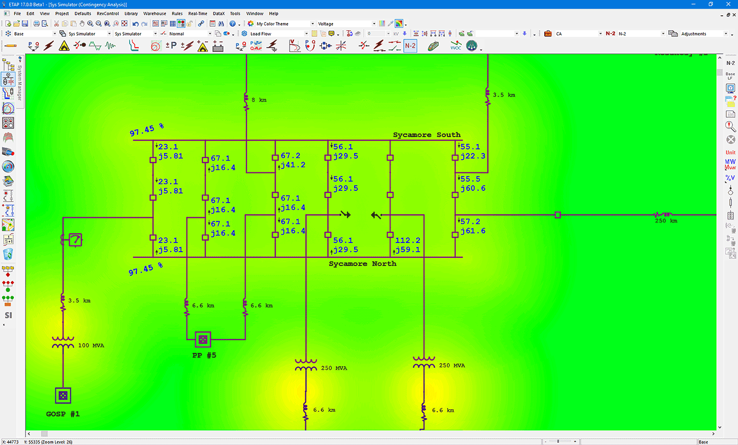 Contingency Analysis | Transmission Network Analysis | ETAP
