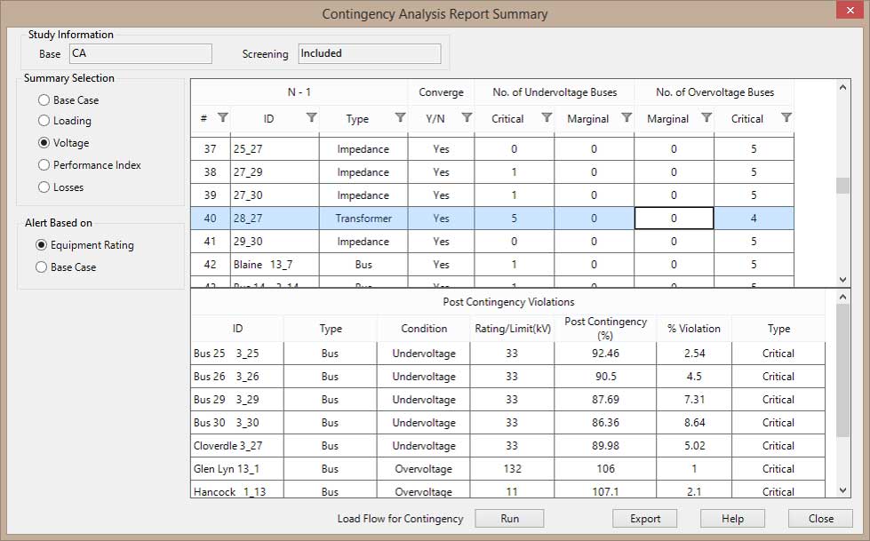 Contingency Analysis | Transmission Network Analysis | ETAP Contingency Analysis | Transmission Network Analysis | ETAP
