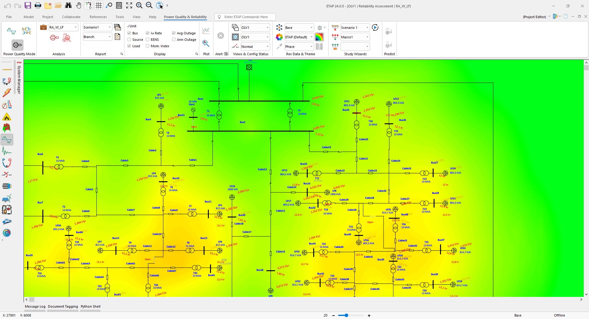Distribution Reliability Assessment Distribution Network Analysis Etap