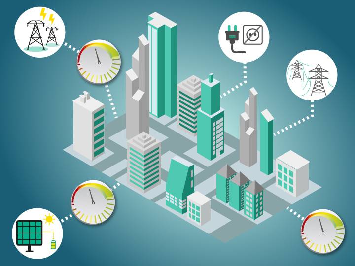 Distribution Management System Scada Dms Oms Adms Software Etap