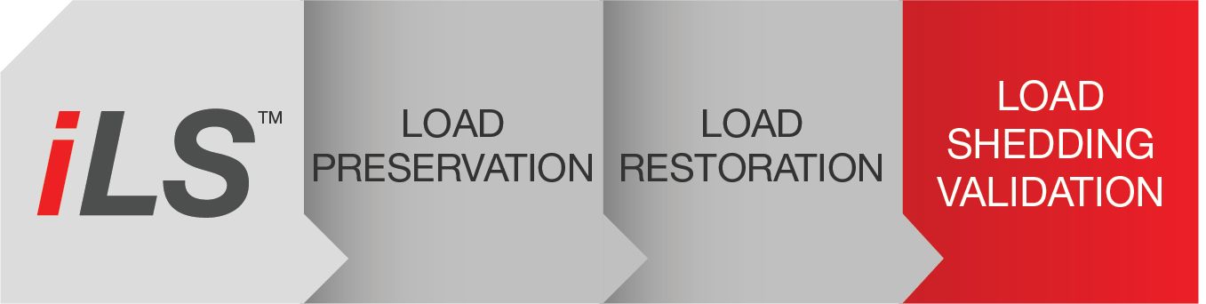 Load Shedding Validation | Load Management | ETAP Load Shedding Validation | Load Management | ETAP