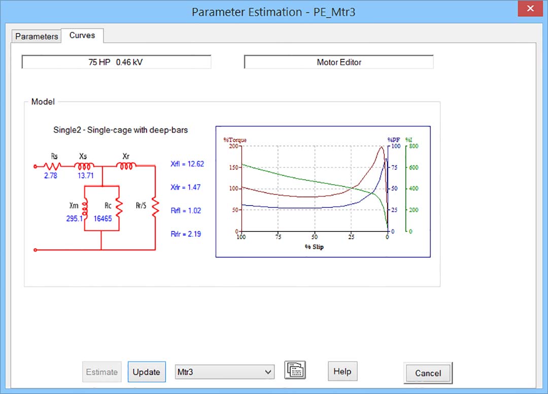 Motor Parameter Estimation | Motor Starting | Transient Stability