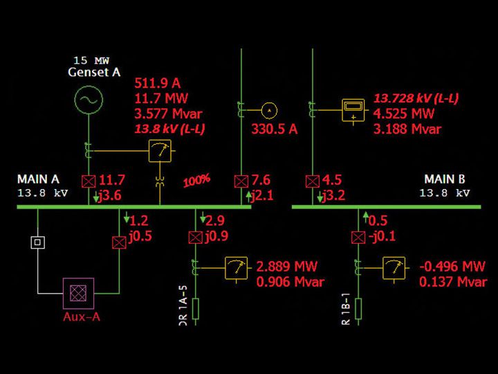 Substation Automation System Sas Control And Monitoring System Scms 4652