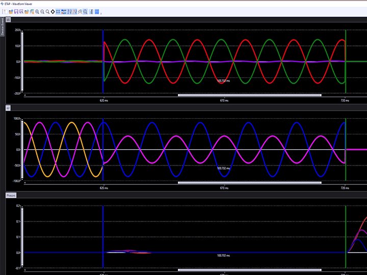 Electrical Scada Energy Management System Power Management Etap