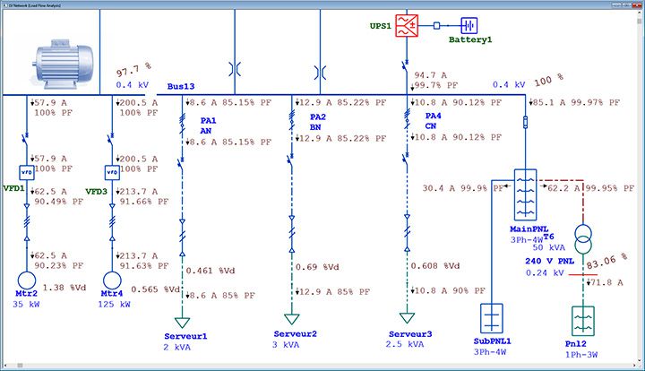 Load Flow & Voltage Drop Analysis Software | ETAP