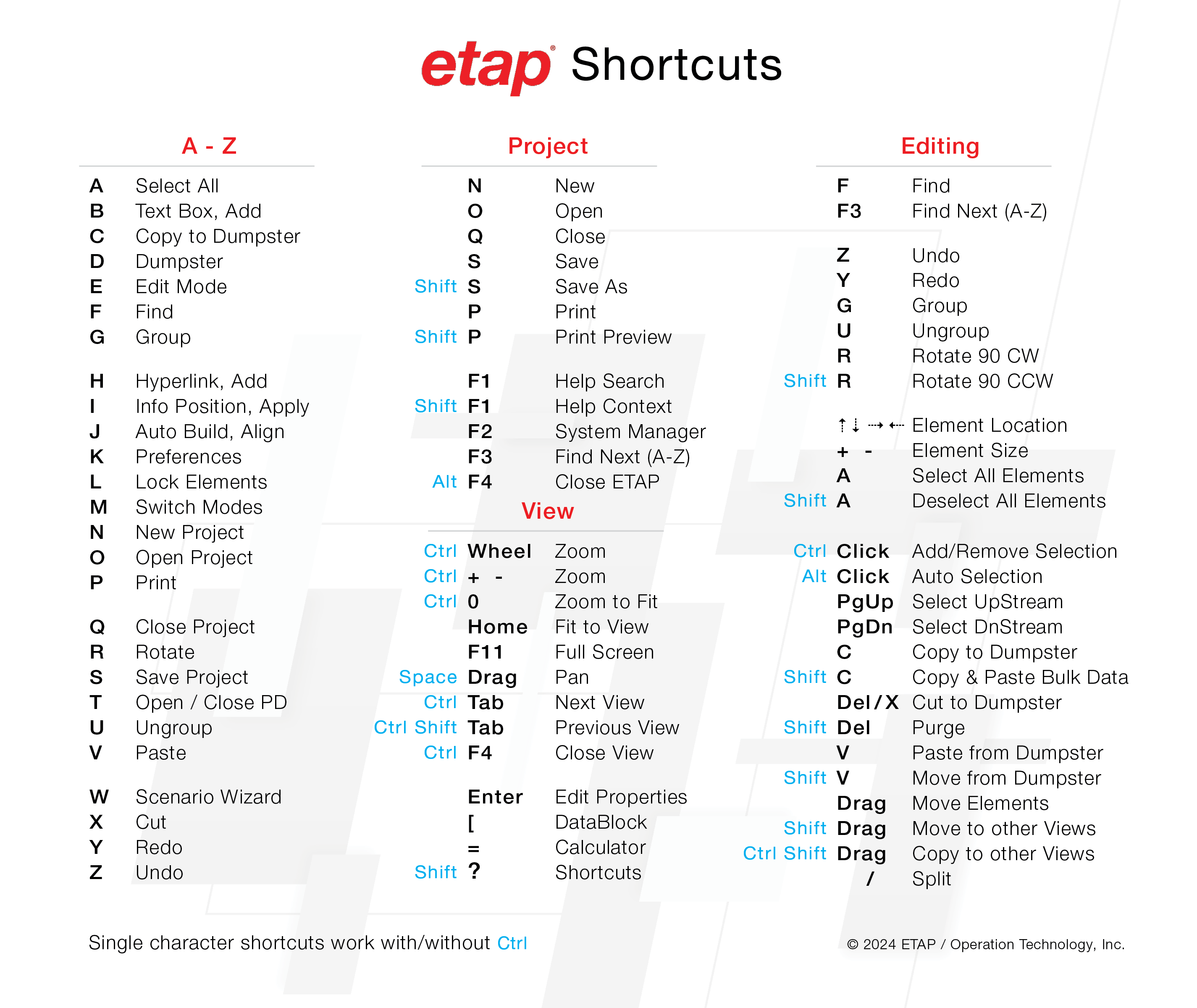 ETAP Shortcuts | Single-Line Diagram | Fas Navigation
