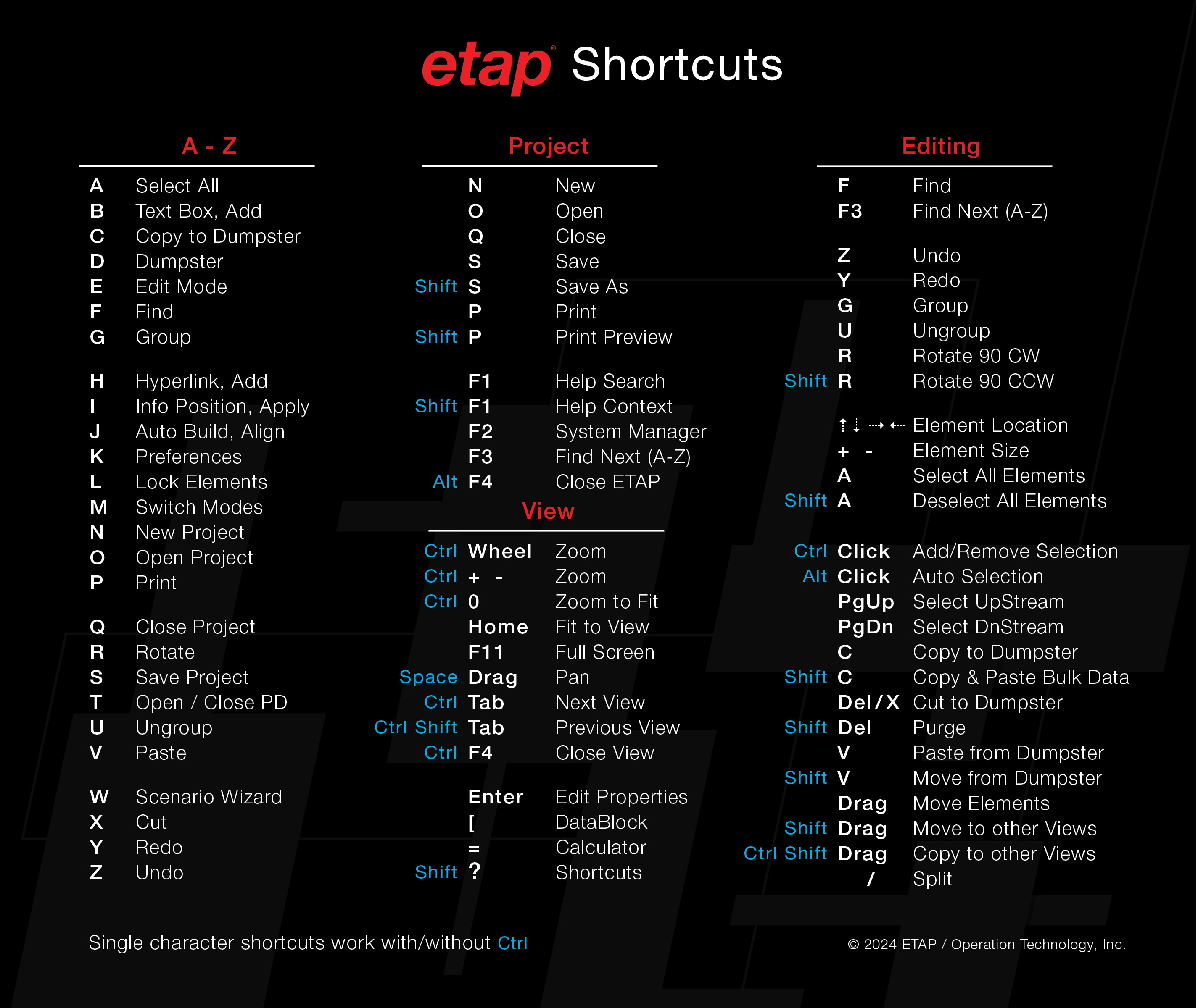 ETAP Shortcuts | Single-Line Diagram | Fas Navigation