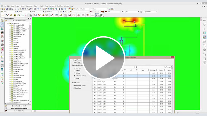 Contingency Analysis | Transmission Network Analysis | ETAP Contingency Analysis | Transmission Network Analysis | ETAP